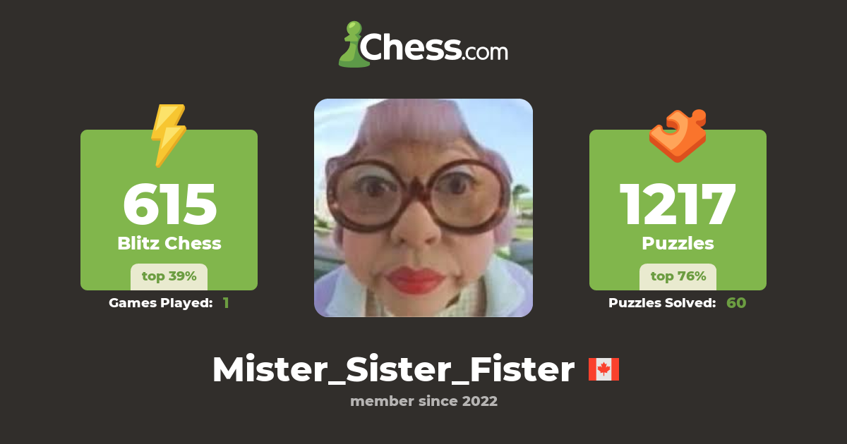 Mister_Sister_Fister - Chess Profile - Chess.com