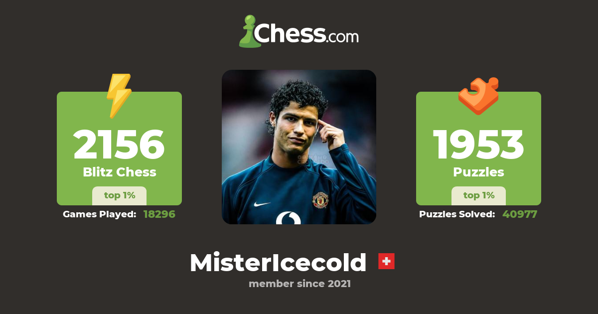MisterIcecold - Chess Profile - Chess.com