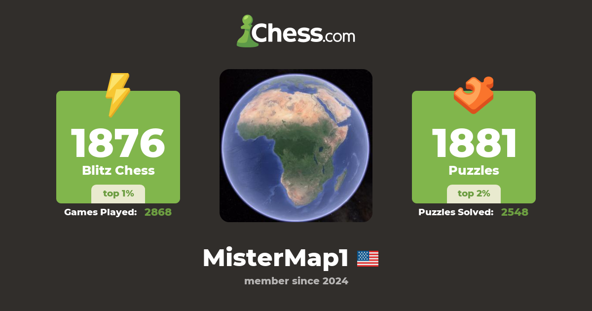 MisterMap1 - Chess Profile - Chess.com