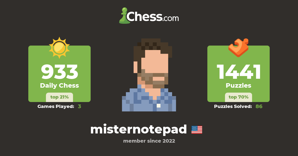 Mr. Notepad (misternotepad) - Chess Profile - Chess.com