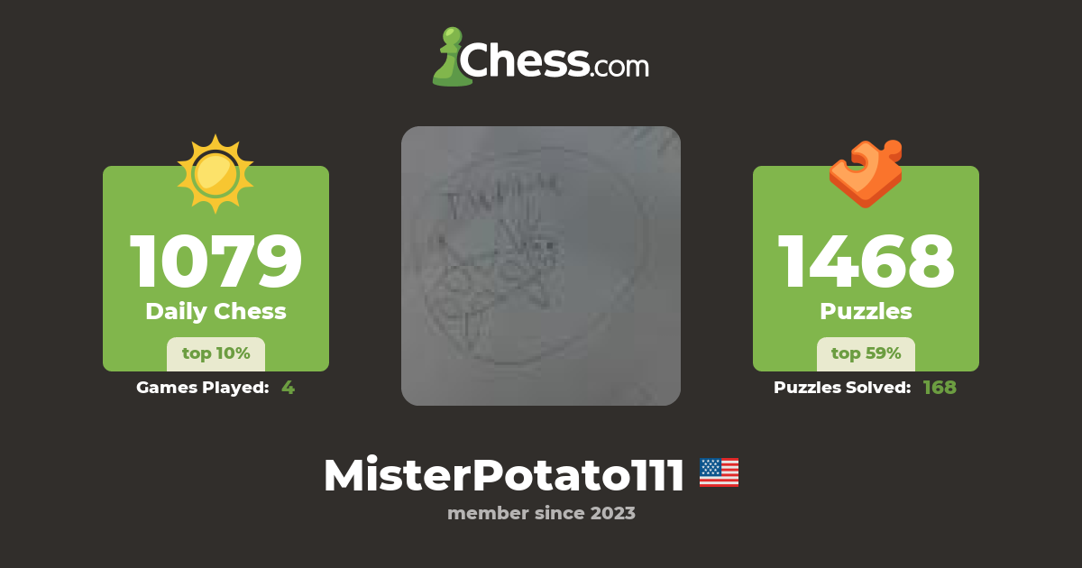 Isaac Jones Rhoades (MisterPotato111) - Chess Profile - Chess.com