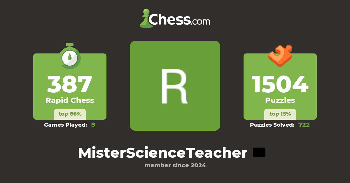Robert Lawry (MisterScienceTeacher) - Chess Profile - Chess.com
