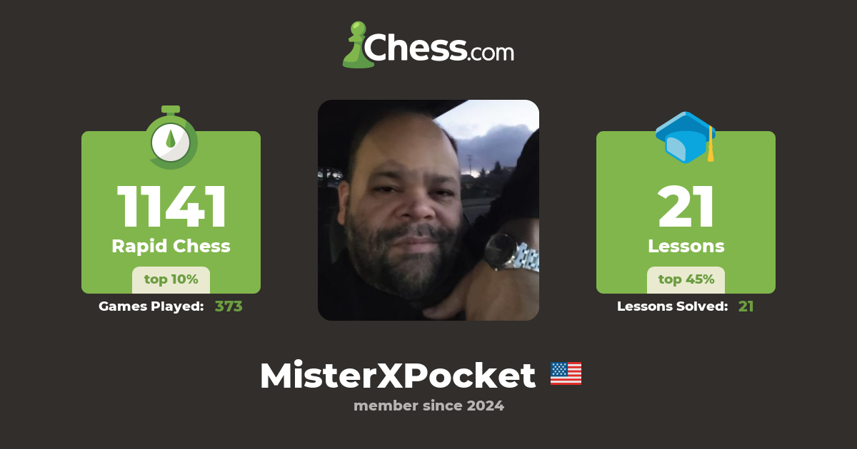 Jason (MisterXPocket) - Chess Profile - Chess.com