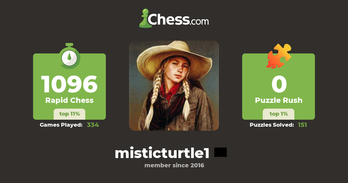 sharon cuter roden (misticturtle1) - Chess Profile - Chess.com