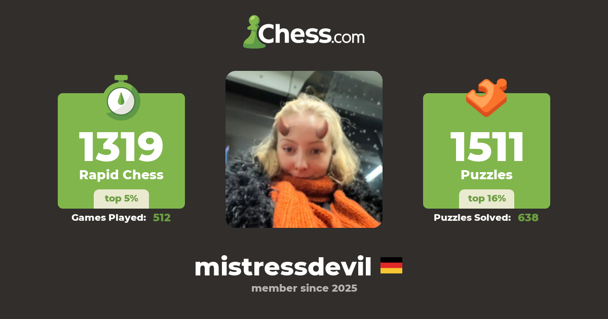 mistressdevil - Chess Profile - Chess.com