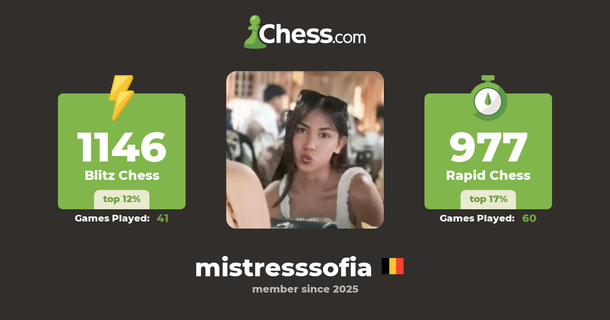 mistresssofia - Chess Profile - Chess.com