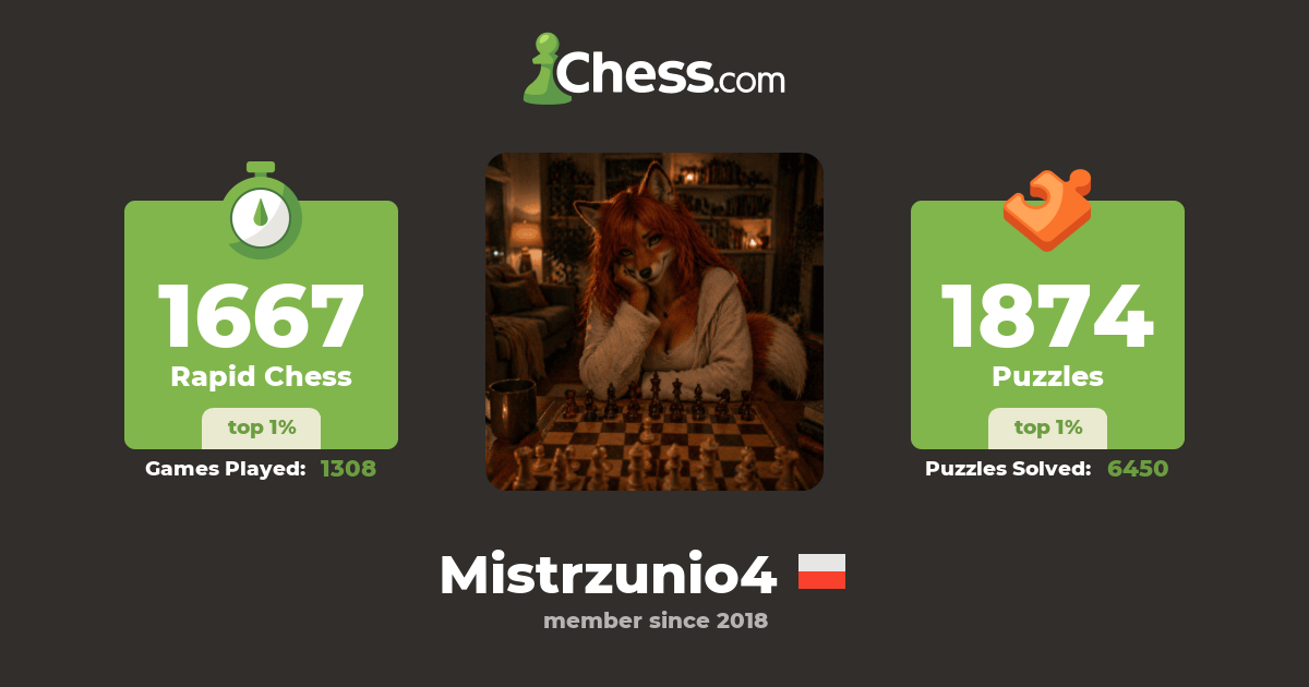Mistrzunio4 - Chess Profile - Chess.com