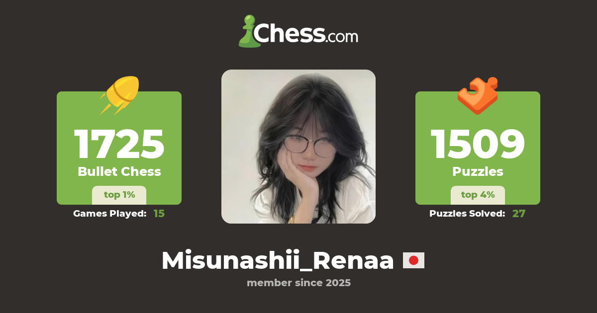 Rena Misunashi (Misunashii_Renaa) - Chess Profile - Chess.com