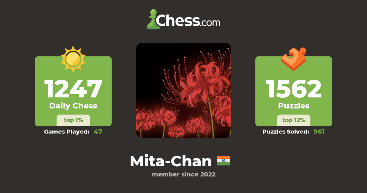 Anusmita (Mita-Chan) - Chess Profile - Chess.com