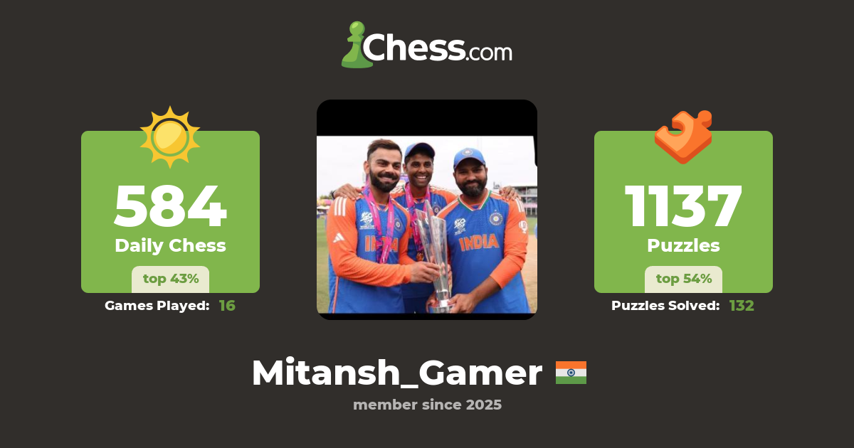 Mitansh Bajaj (Mitansh_Gamer) - Chess Profile - Chess.com