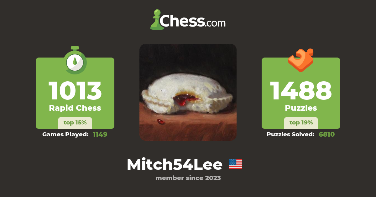Mitch54Lee - Chess Profile - Chess.com