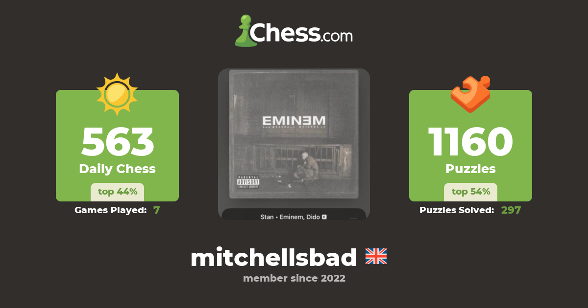 Mitchell slattery (mitchellsbad) - Chess Profile - Chess.com