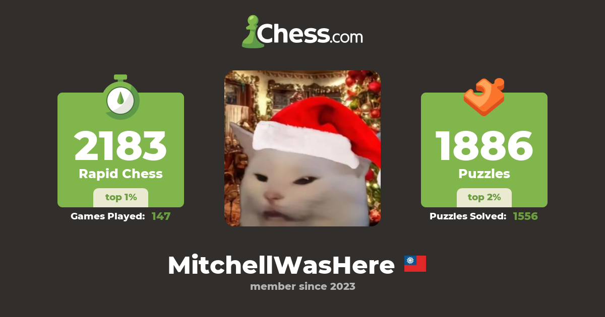 Mitchell L (MitchellWasHere) - Chess Profile - Chess.com