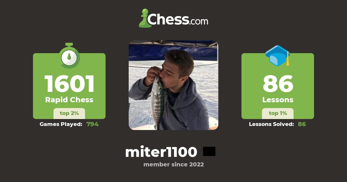 miter1100 - Chess Profile - Chess.com