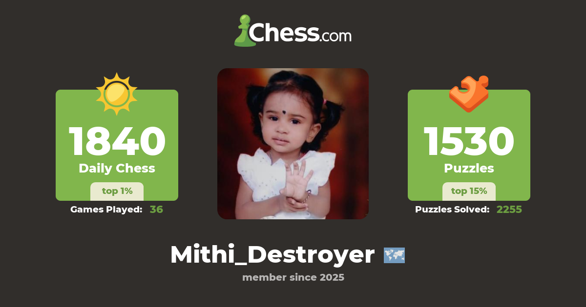 Mithi💫 (Mithi_Destroyer) - Chess Profile - Chess.com