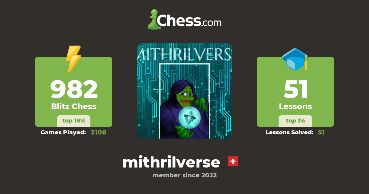 mithrilverse - Chess Profile - Chess.com