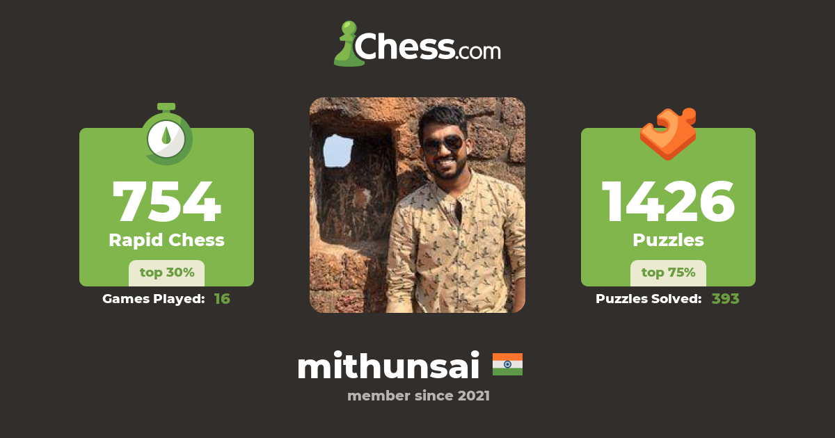 Mithun Sai (mithunsai) - Chess Profile - Chess.com