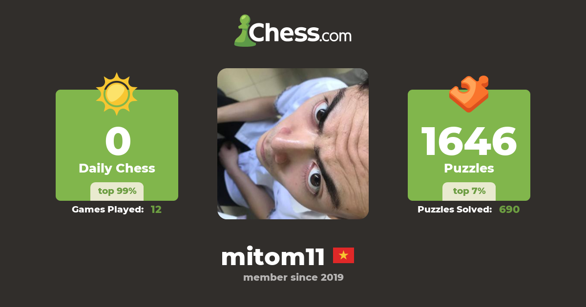 Mi Tom (mitom11) - Chess Profile - Chess.com