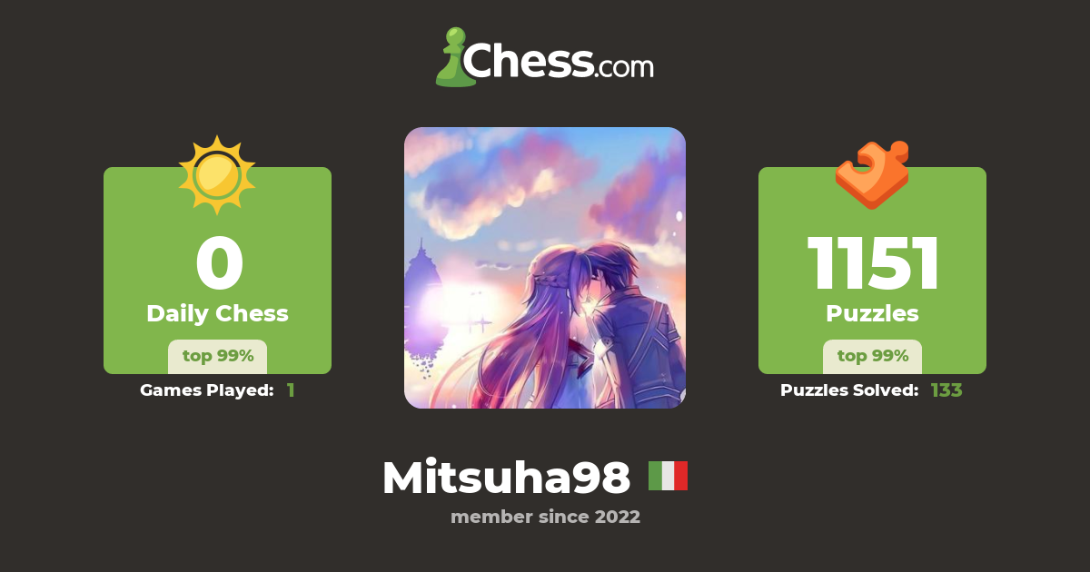 Mitsuha98 - Chess Profile - Chess.com