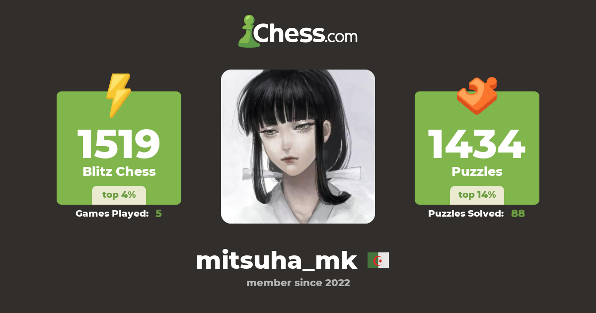 khadija mkhallet (mitsuha_mk) - Chess Profile - Chess.com