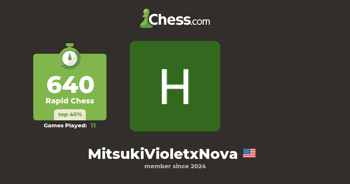 Helena Calderon Mateos (MitsukiVioletxNova) - Chess Profile - Chess.com