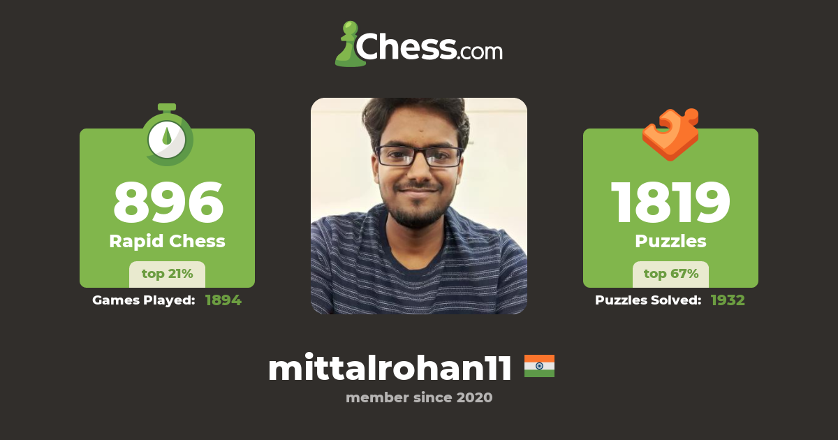 Rohan Mittal (mittalrohan11) - Chess Profile - Chess.com