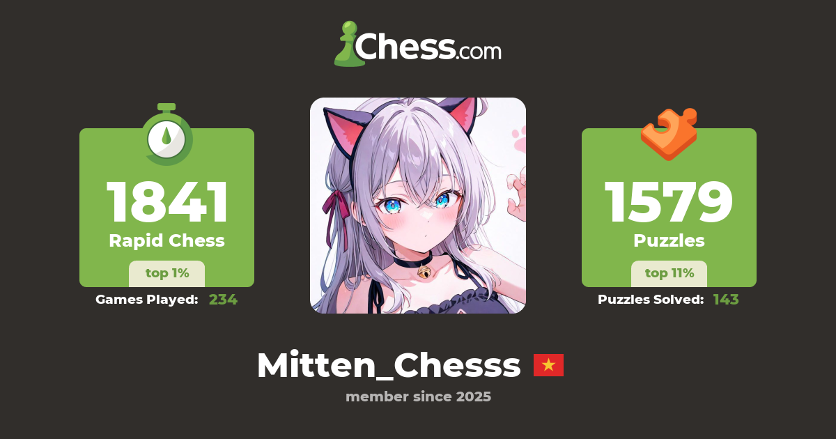 Mitten_Chesss - Chess Profile - Chess.com