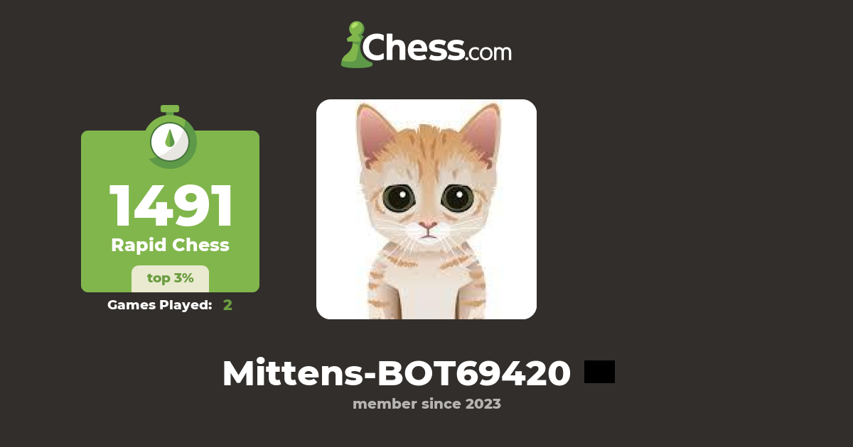 Mittens The Cat (Mittens-BOT69420) - Chess Profile - Chess.com