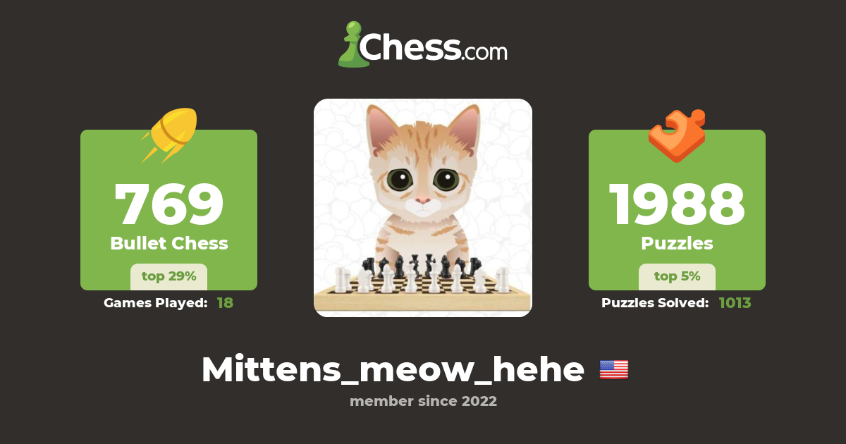 Mittens Bot (Mittens_meow_hehe) - Chess Profile - Chess.com Mittens Bot (Mittens_meow_hehe) - Chess Profile - Chess.com