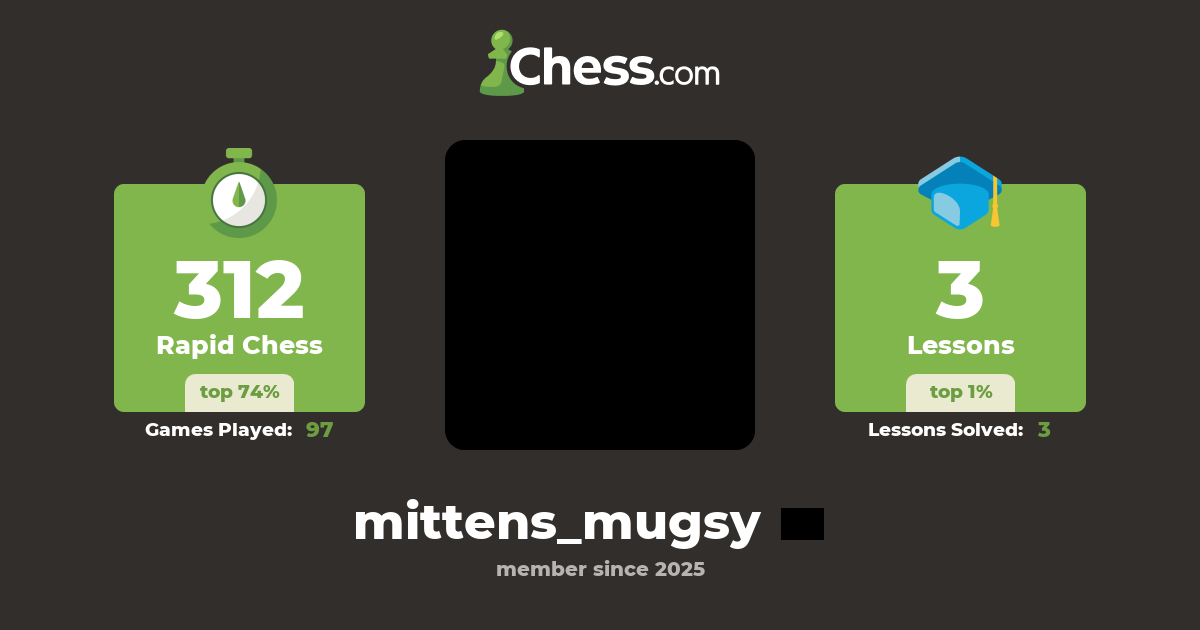 mittens_mugsy - Chess Profile - Chess.com