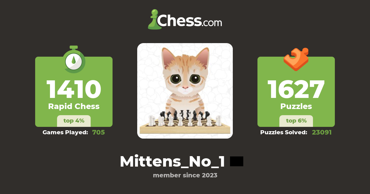 Mittens_No_1 - Chess Profile - Chess.com