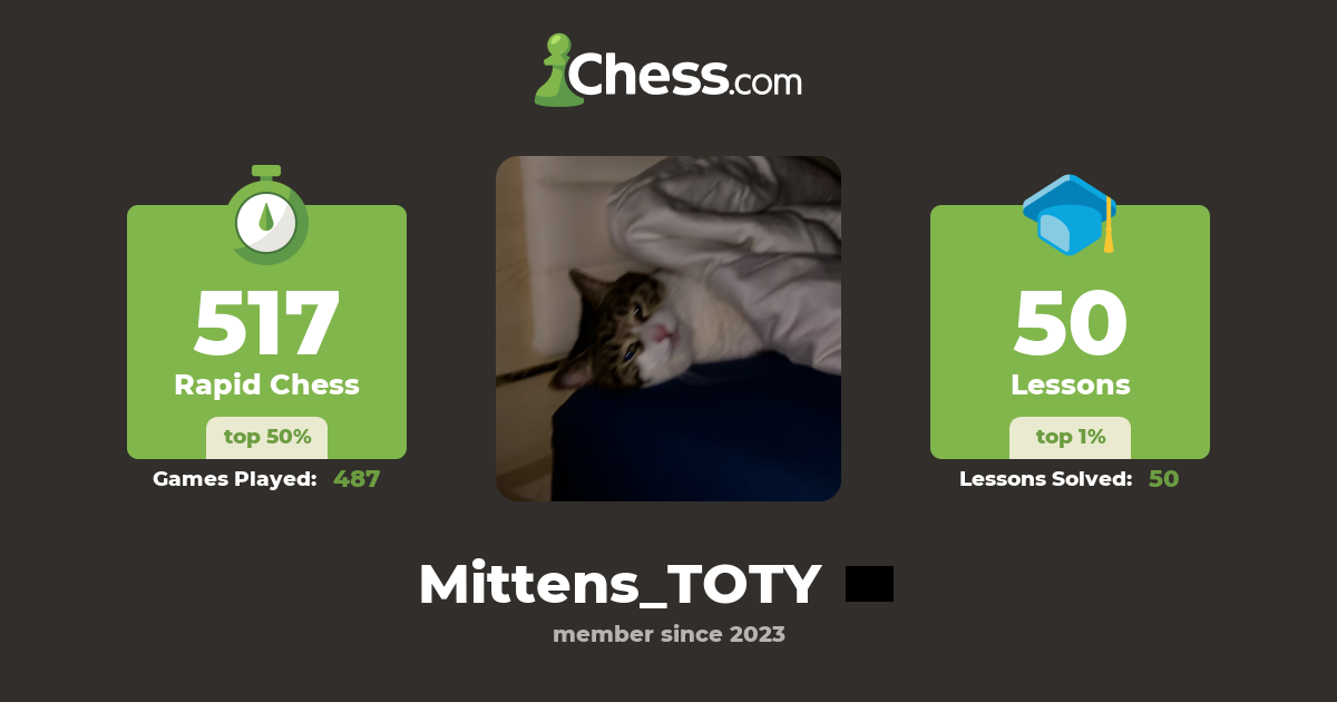 Mittens_TOTY - Chess Profile - Chess.com
