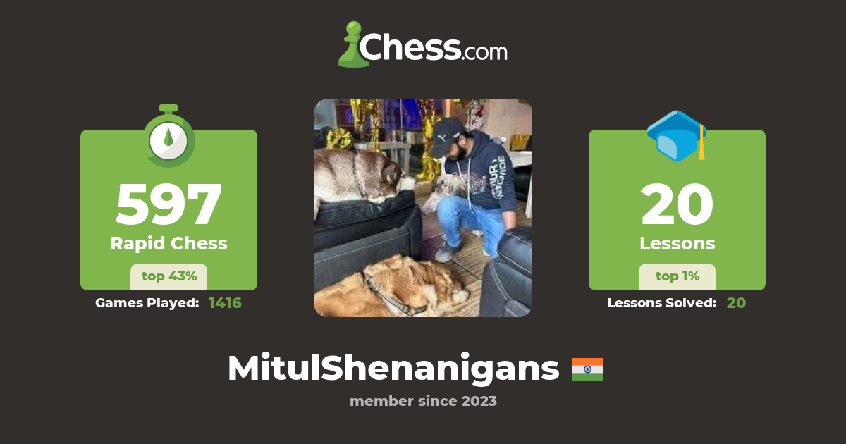 Mitul Srivastava (MitulShenanigans) - Chess Profile - Chess.com