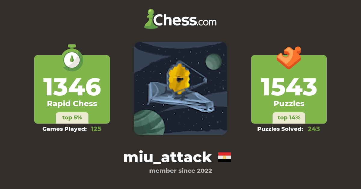 Riad Riad Mostafa Mohamed Kanil (miu_attack) - Chess Profile - Chess.com
