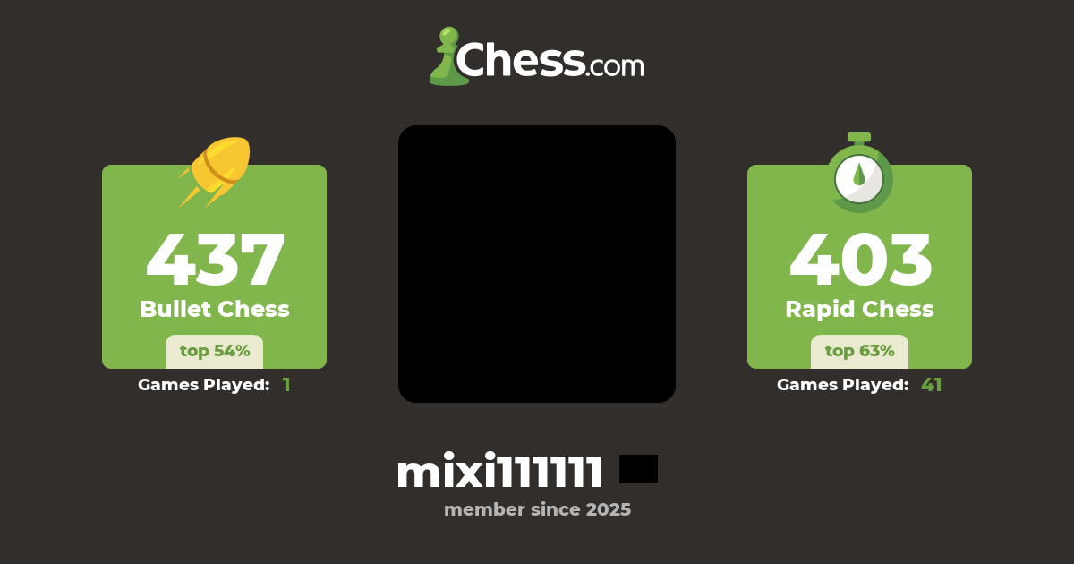 mixi111111 - Chess Profile - Chess.com