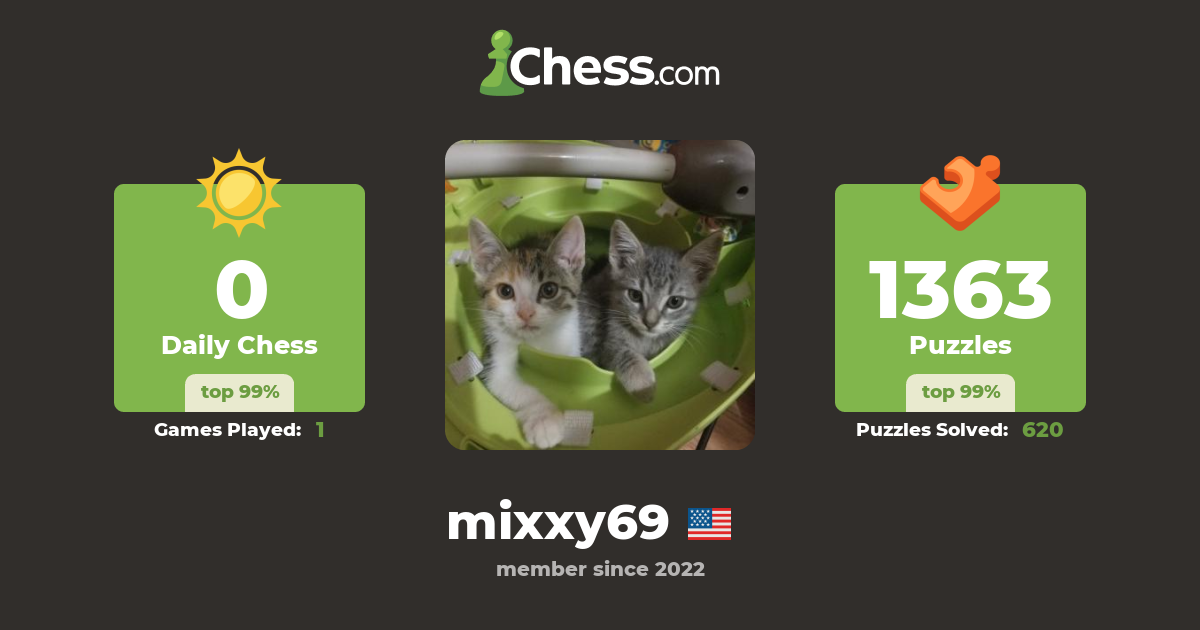 Mixxy (mixxy69) - Chess Profile - Chess.com
