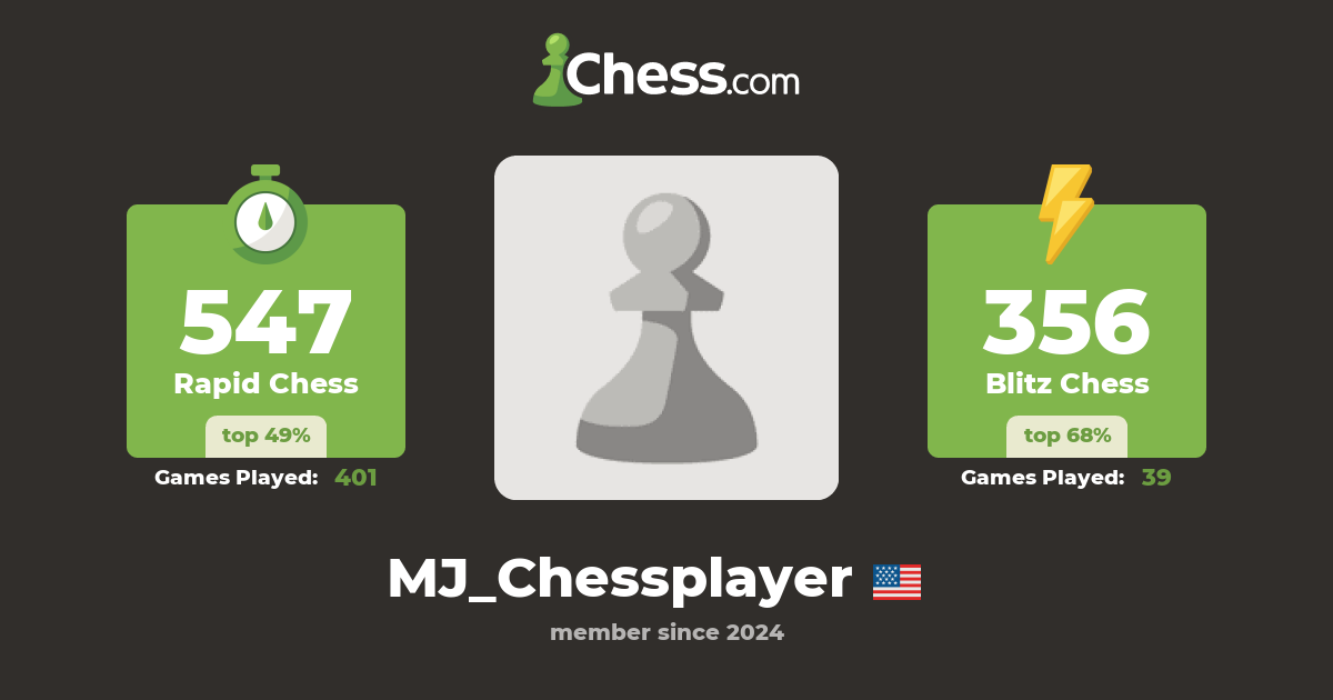 MJ_Chessplayer - Chess Profile - Chess.com
