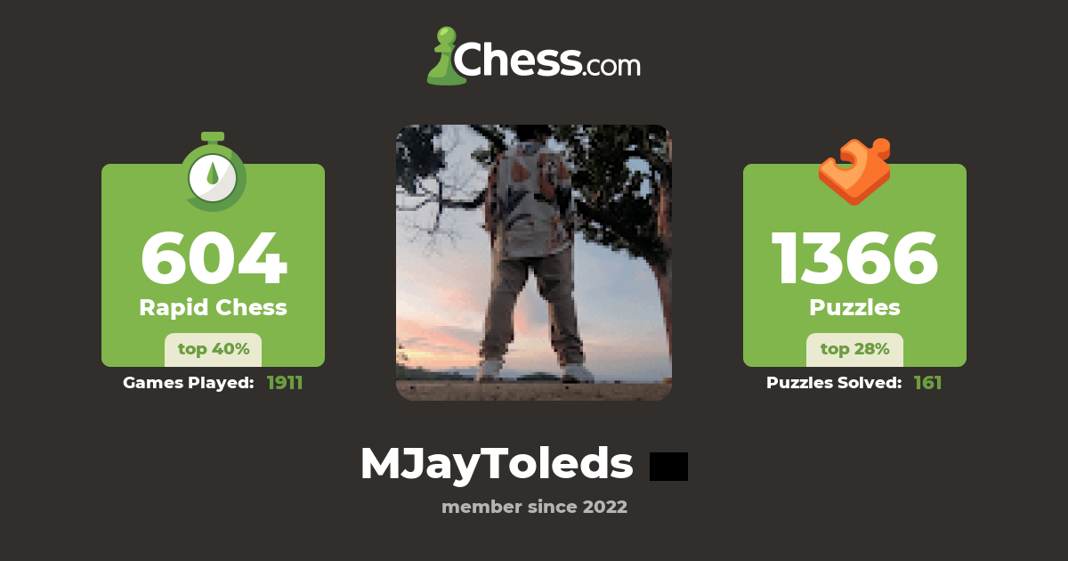 michael john toledano (MJayToleds) - Chess Profile - Chess.com