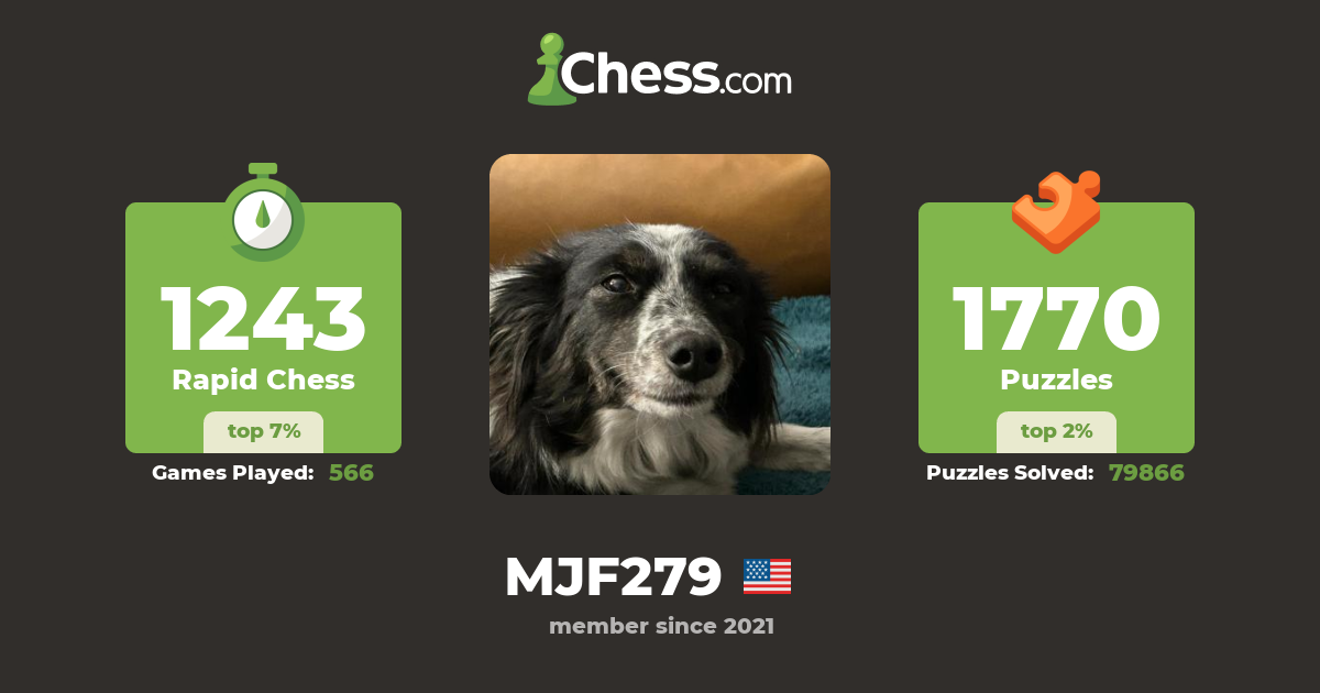 Michael Fiola (MJF279) - Chess Profile - Chess.com