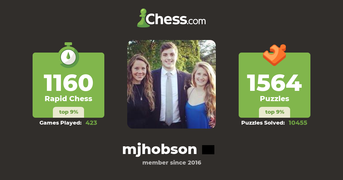 Matt Hobson (mjhobson) - Chess Profile - Chess.com