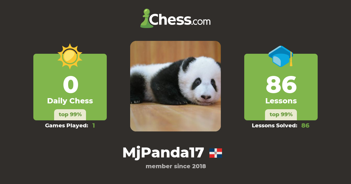Manuel Ortiz (MjPanda17) - Chess Profile - Chess.com