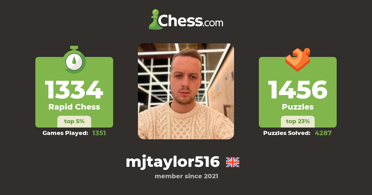 Matthew (mjtaylor516) - Chess Profile - Chess.com