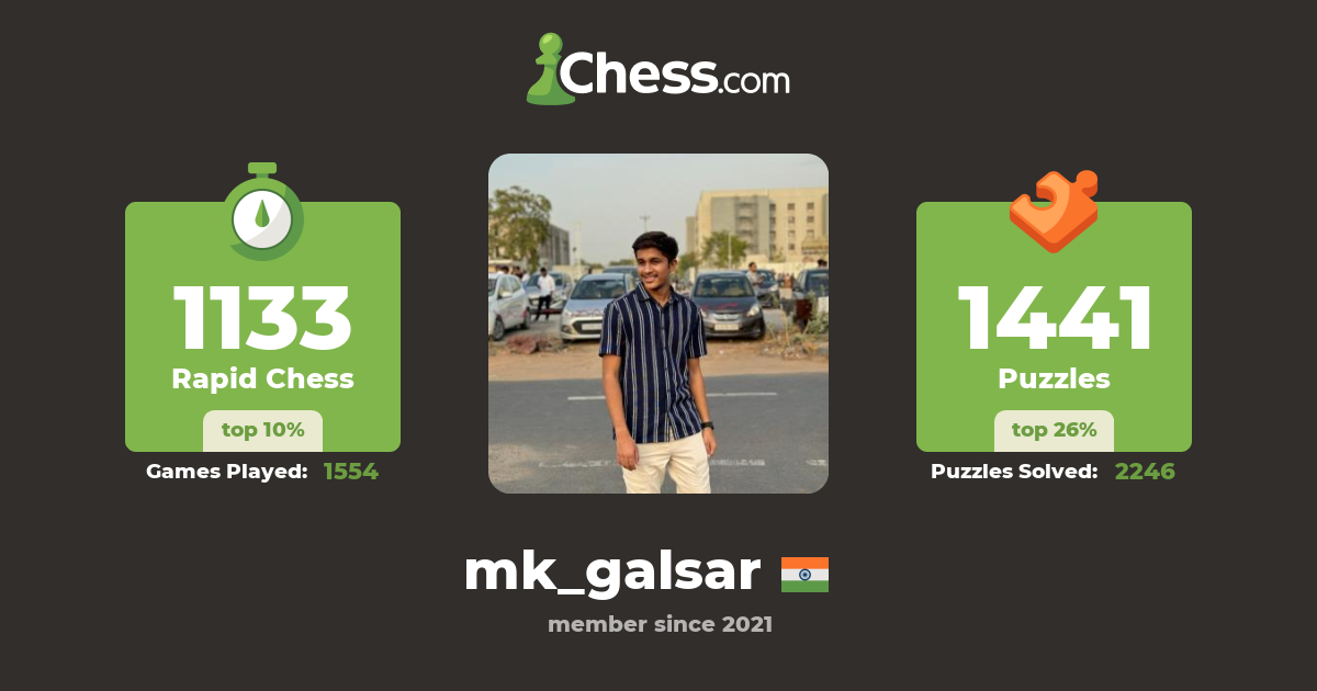 marmik keshavbhai (mk_galsar) - Chess Profile - Chess.com