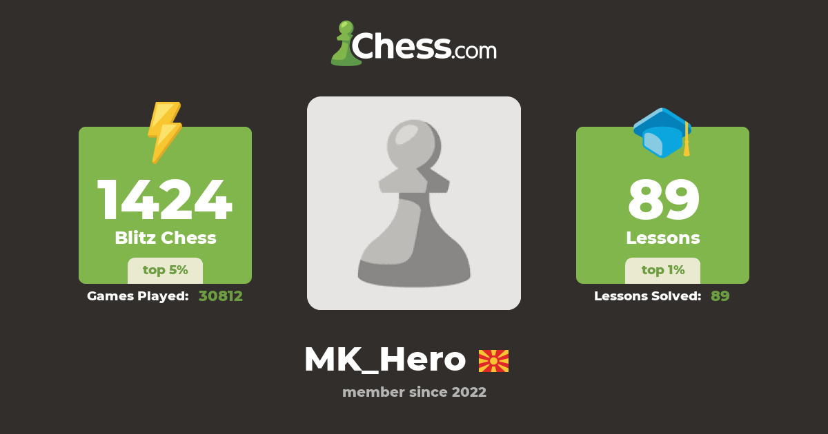 MK_Hero - Chess Profile - Chess.com