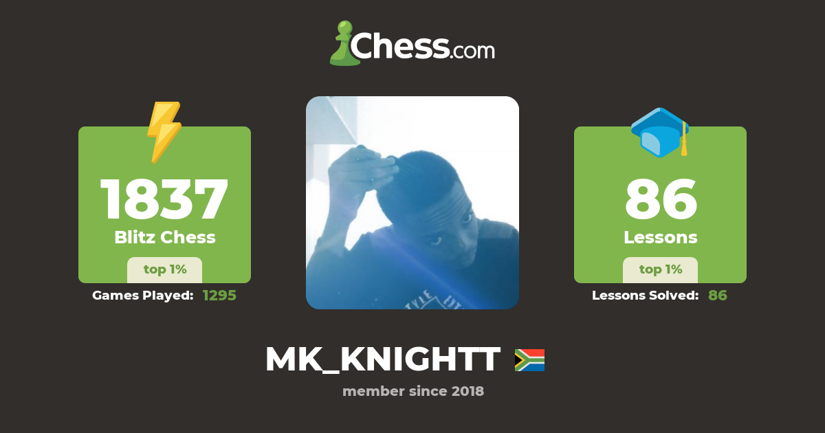 Karabo Motaung (MK_KNIGHTT) - Chess Profile - Chess.com
