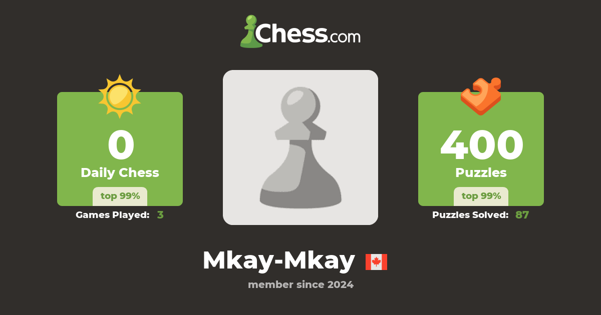 Mkay-Mkay - Chess Profile - Chess.com