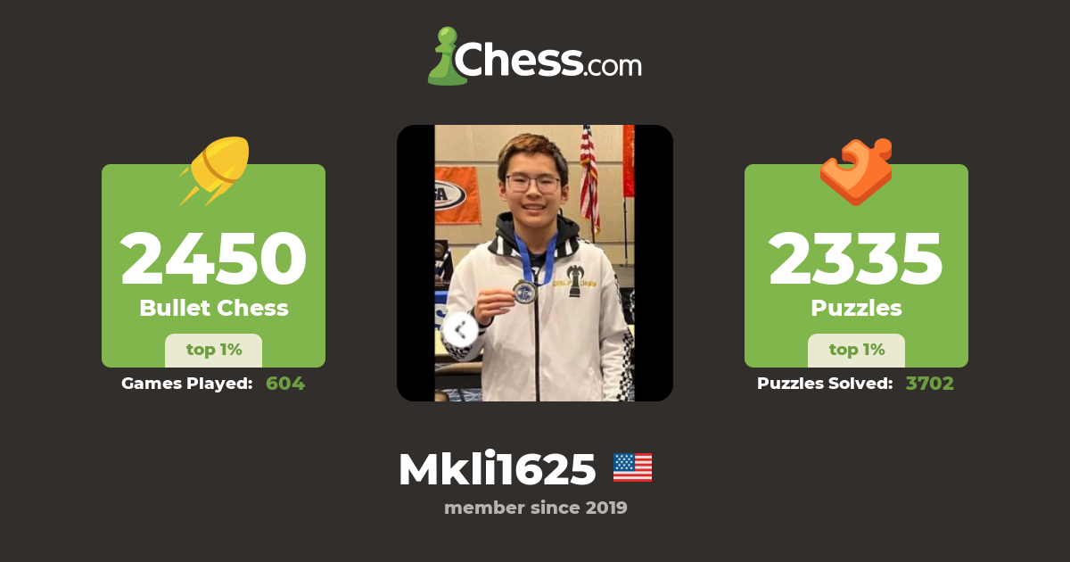 Michael Li (Mkli1625) - Chess Profile - Chess.com
