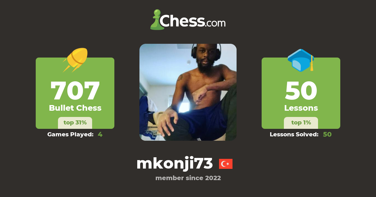 Kris (mkonji73) - Chess Profile - Chess.com