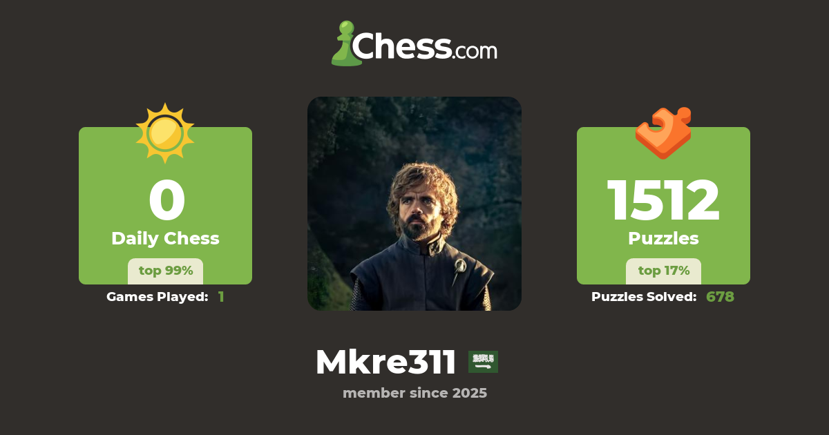 Mkre311 - Chess Profile - Chess.com