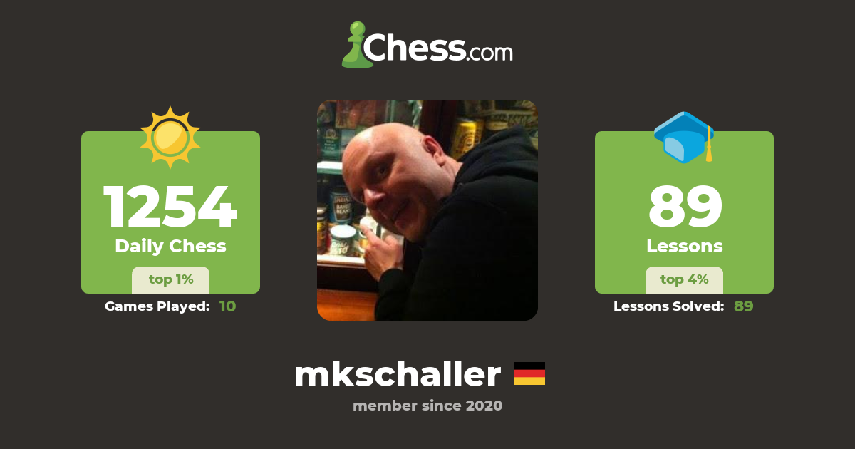 Markus Schaller (mkschaller) - Chess Profile - Chess.com